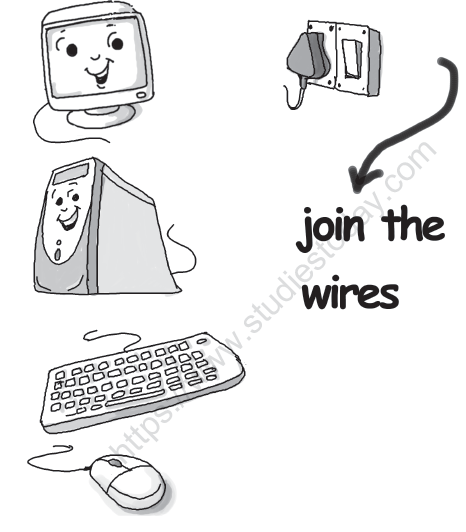 CBSE Class 1 Computer Science Parts Of A Computer Worksheet